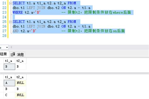 SQL server高级语法 miranda tang 博客园