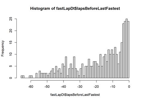 The Glorious Rdatatable