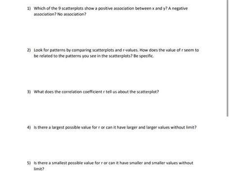 Solved Module Introduction To Linear Correlation R Chegg