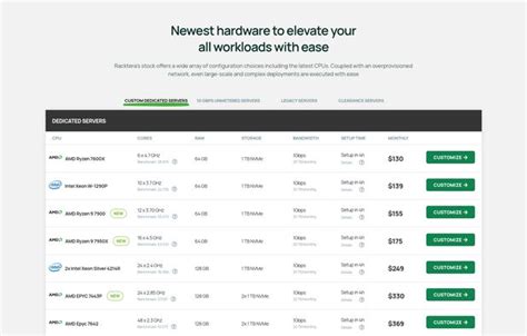 Yandex Cloud Alternatives And Similar Sites Apps AlternativeTo