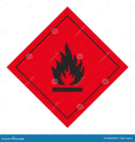 Flammable Sign Ghs Label Cartoon Vector 304660969