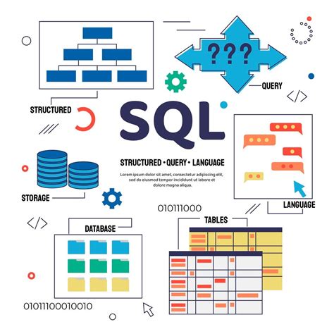 Beyond Basics Advanced Sql Query Techniques For Data Analysts In Sql