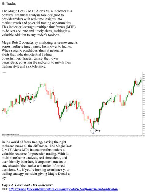 Forex Mt4 Indicators [download] Magic Dots 2 Mtf Alerts Mt4 Indicator