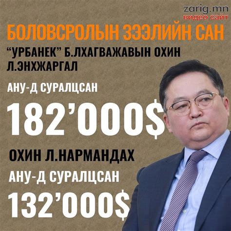 Шилэн Цогоо On Twitter Энэ лаларын хүүхдүүдийг сургах гэж татвар