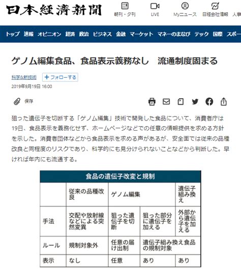 macaron on Twitter 表示義務が無い 2019 08 19 ゲノム編集食品 届け出 厚労省 2019 10 1 任意