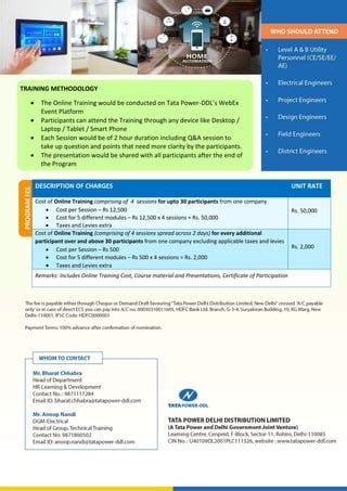 Home Automation PDF