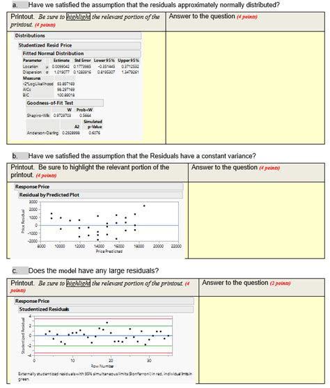 C Does The Model Have Any Large Residuals Printout