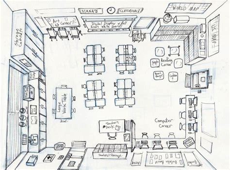 Floor Plan Classroom Layout