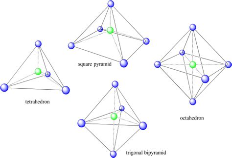 Hcp Atoms Per Unit Cell