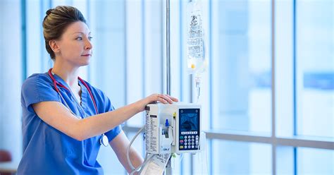 Practical Nursing Programs Nscc