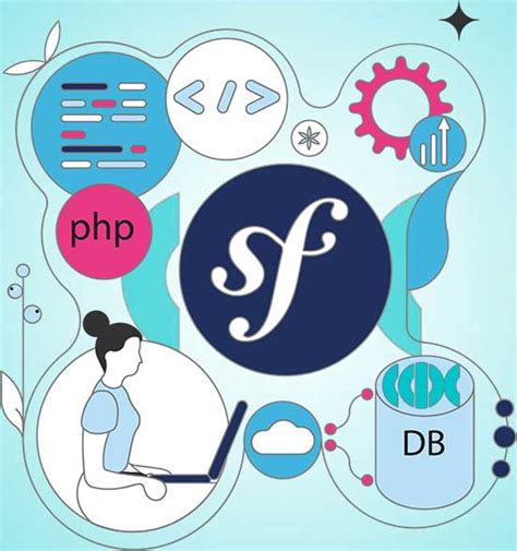 آشنایی با فریمورک‌های Php کدیکس مرجع کد و پلاگین