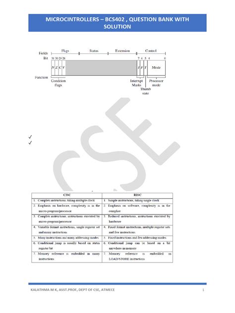 Microcontrollers Qb With Answers Pdf