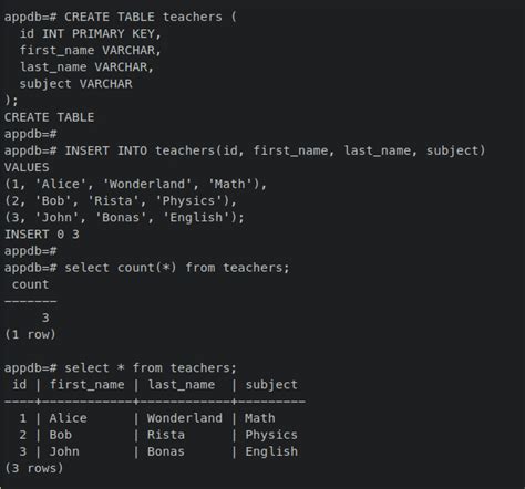 Cómo configurar la replicación PostgreSQL en Debian 11 HowtoForge