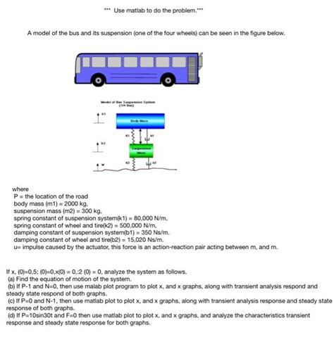 Use Matlab To Do The Problem A Model Of The Bus
