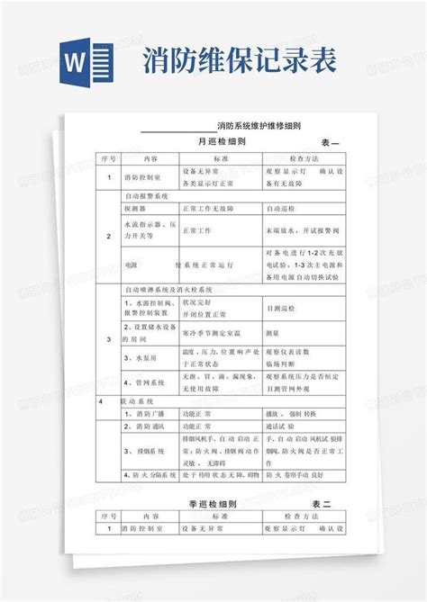 消防设施保养维修记录表格大全word模板下载 编号qpbrmdea 熊猫办公