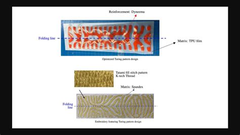 Turing Pattern Based Optimization For Robotic Actuators