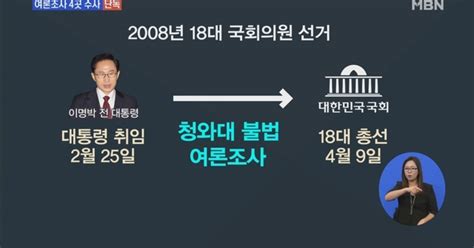 단독 특활비 의혹 여론조사업체 4곳실무자 조사
