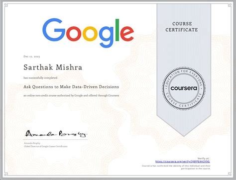 Sarthak Mishra On Linkedin Dw6vfqqi Completed The 2nd