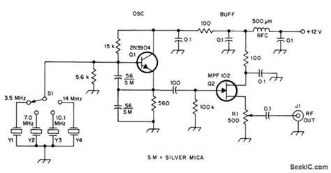 Rf Signal Generator Circuit Diagram