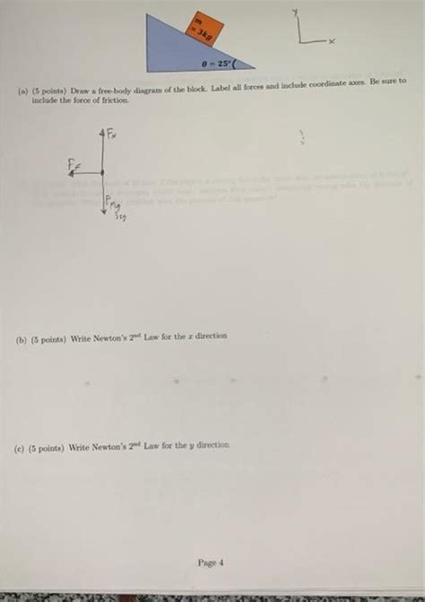 Solved B Write Newtons Nd Law For The X Direction C Write Chegg