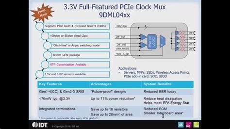 Pci Express Pcie Clock Multiplexers By Renesas Digikey Pci Express Pcie Clock Multiplexers By Renesas Digikey