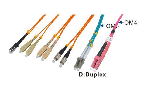 China Customized Duplex Fiber Patch Cord Manufacturers Suppliers Factory Cheap Price W T
