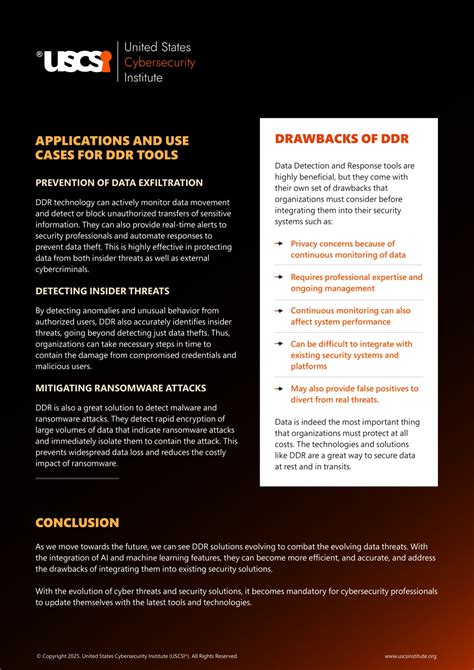 Ppt What Is Data Detection And Response Ddr Working Benefits And Importance Powerpoint