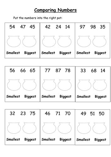 Comparing Biggest And Smallest Number To 100 Teaching Resources