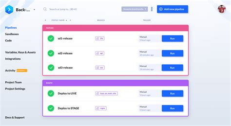 Introducing Pipeline Grouping