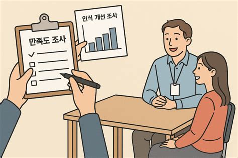리커트 5점 척도 역코딩 네이버 블로그