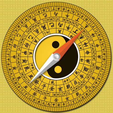 分水罗盘【图片 价格 包邮 视频】淘宝助理