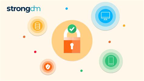 What Is Defense In Depth Did Strategy And Implementation