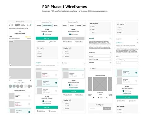 Platform Migration Pdp Focus Uxui Lead Behance