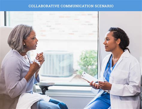 Learn When To Use Authoritative And Collaborative Communication In Your