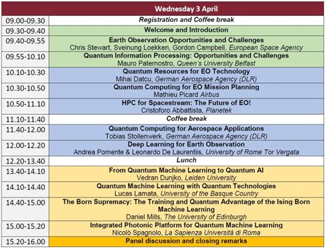 ESA Workshop Quantum Processing Of Big Data From Quantum Computing