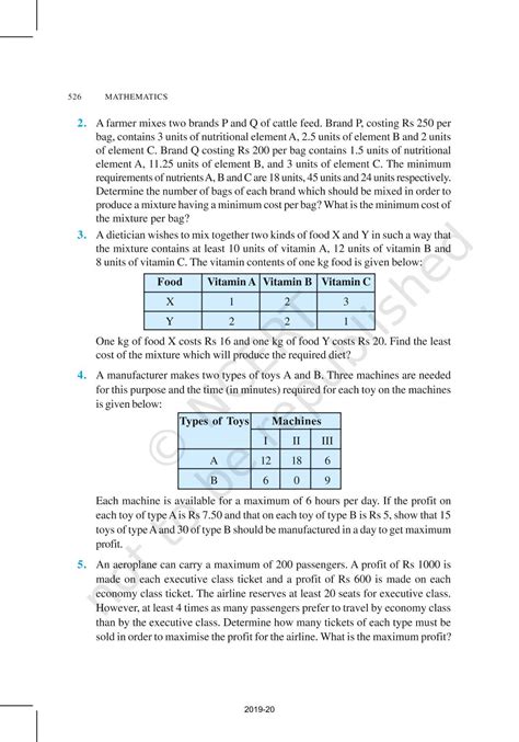 Linear Programming Ncert Book Of Class 12 Mathematics Part Ii