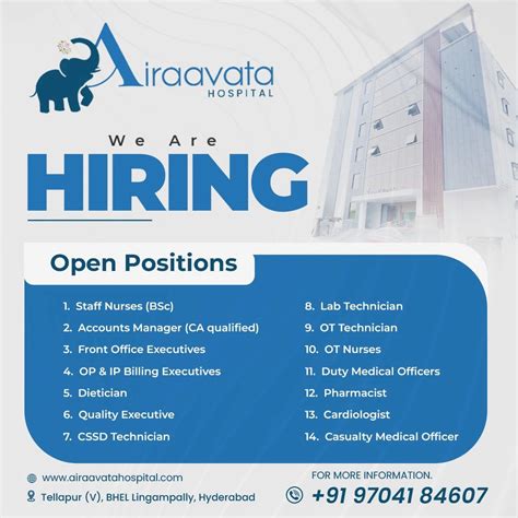 Sreedhar Kumar Singamsetty On Linkedin We Are Hiring