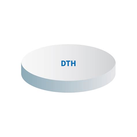 Delayed Type Hypersensitivity Reaction Hkeybio
