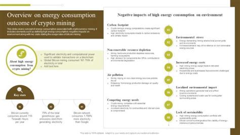 Overview On Energy Consumption Environmental Impact Of Blockchain Energy Consumption Bct Ss Ppt