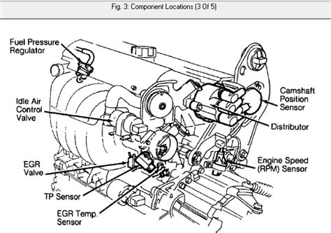 Volvo Speed Sensor Location Qanda For Xc90 850 S80 And More