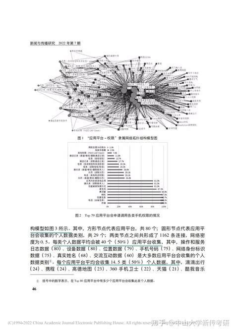 贾瑞雪老师解读平台社会 新传大佬论文带读17 知乎
