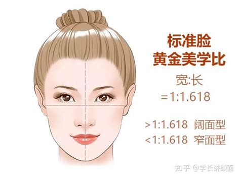 颧骨高，太阳穴也凹陷，是做填充好还是做颧骨内推好？ 知乎