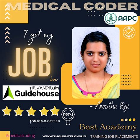 The Premier Medical Thoughtflows Medical Coding Academy Facebook