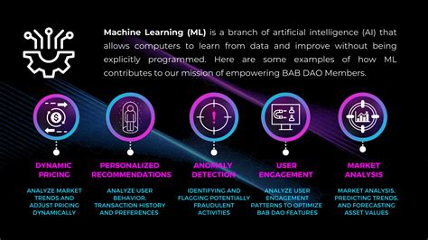 Machine Learning In Bab Dao