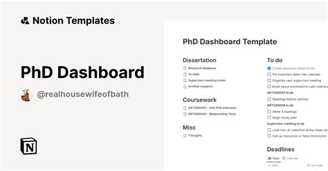 Phd Dashboard Template Notion Marketplace