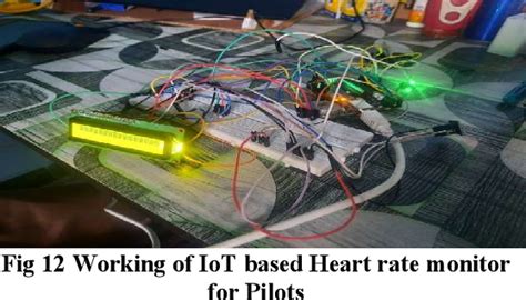 Figure 12 From Iot Based Heart Rate Monitoring System Designed For