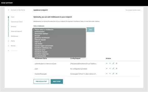 The Architecture Of Ubers Api Gateway Uber Blog