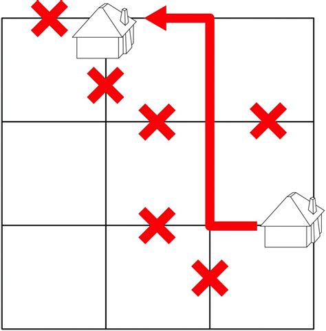 Spanning Tree Protocol Explained Howtonetwork Com