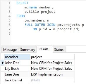 Understanding Sql Outer Joins