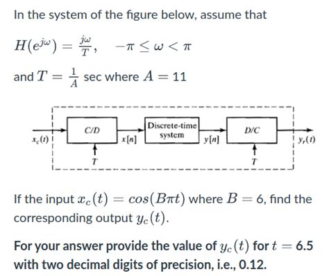 Solved For Digital Signal Processing FINAL ANSWER SHOULD Chegg